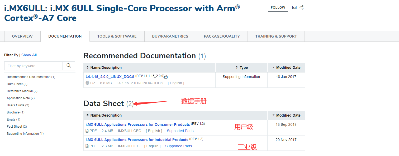 NXP I.MX6ULL芯片介绍以及资料的获取_imx6ull是什么芯片-CSDN博客