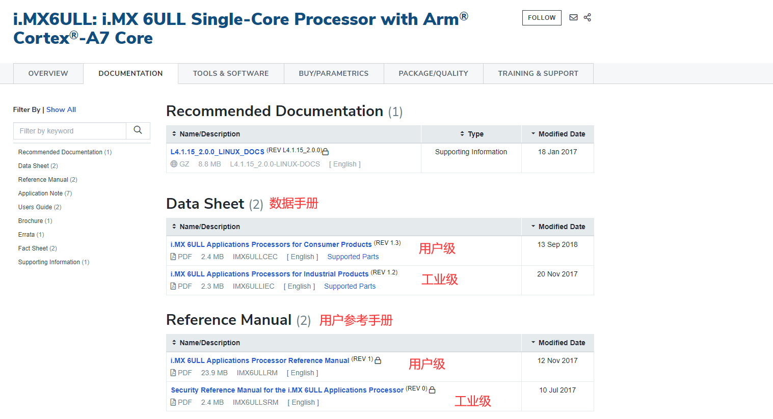 NXP I.MX6ULL芯片介绍以及资料的获取_imx6ull是什么芯片-CSDN博客