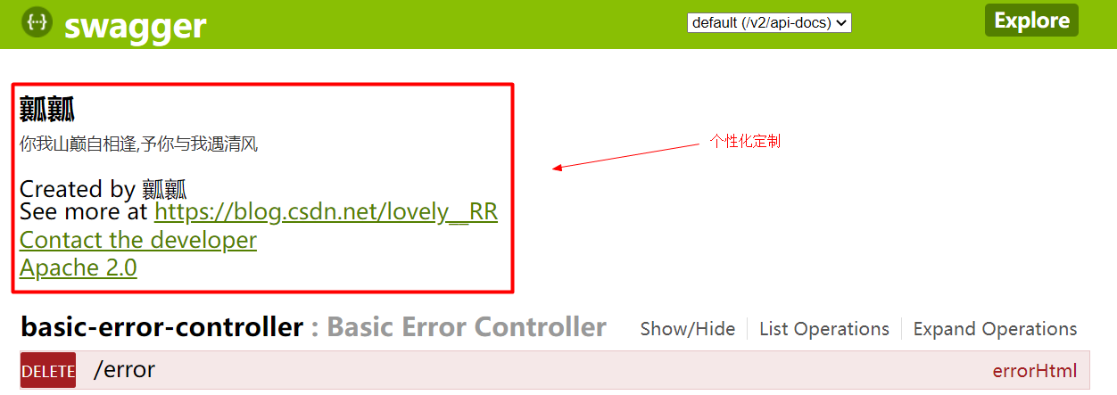 前后端接口测试神器Swagger基本使用_swagger 前端-CSDN博客