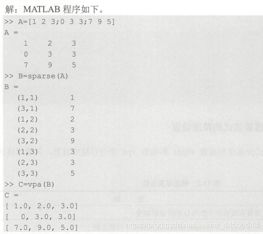 第十一章:matlab符号运算符号与数值,符号矩阵matlab符号运算带入数值 Csdn博客
