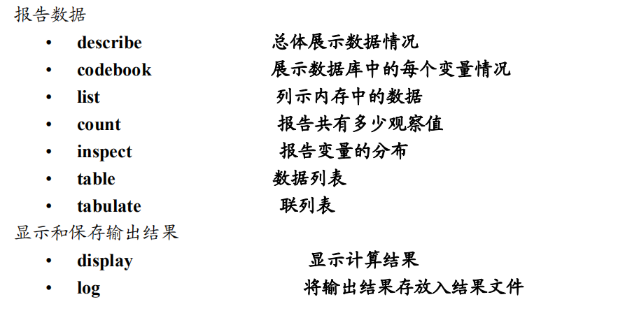 stata：stata软件教程（人大十八讲）（1） 第一章 stata入门_stata18讲-CSDN博客