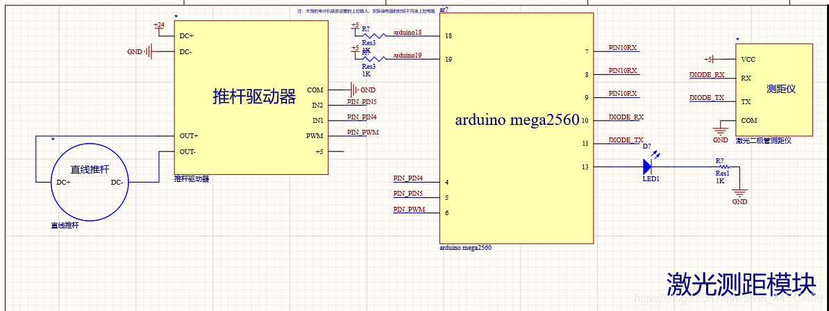 基于arduino Mega2560单片机控制的红外激光传感器测距控制系统ardunio Mega 2560 红外 值 Csdn博客