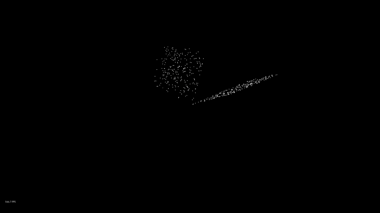 Study Note 1: 2020/9/21-2020/9/26 - Programmer Sought