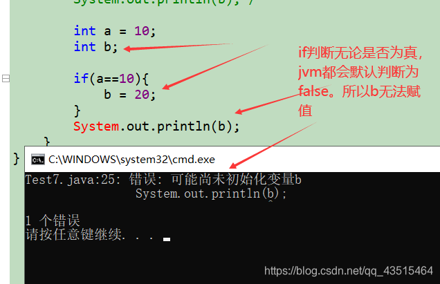 自己对java中if变量赋值的理解java If 赋值 Csdn博客