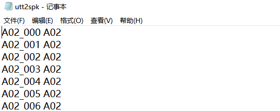 语音识别实践、Kaldi下跑清华30小时例程（thchs30）笔记_kaldi thchs30-CSDN博客