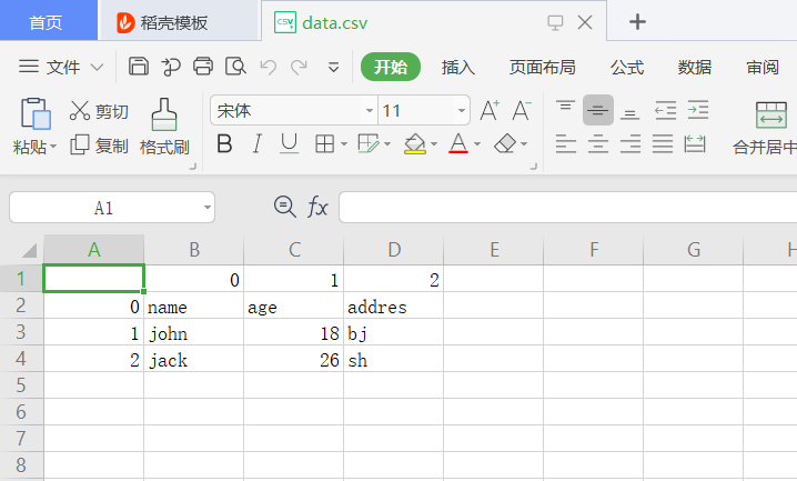 使用pandas保存python二维列表为csv文件 Pandas 保存二维数组 Csdn博客