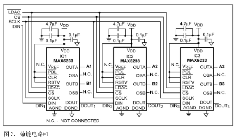 SPI daisy chain principle and configuration - Programmer Sought