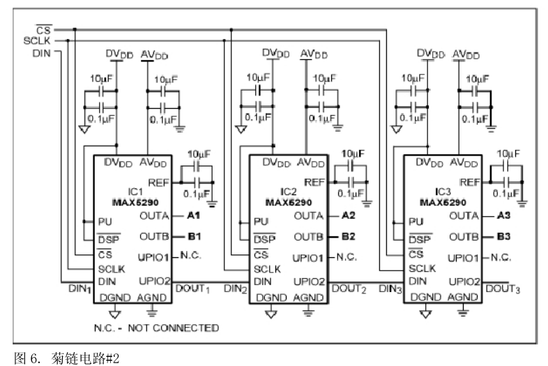 SPI daisy chain principle and configuration - Programmer Sought