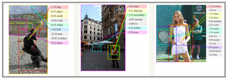 python自然语言处理—Seq2Seq(sequence-to-sequence)-CSDN博客