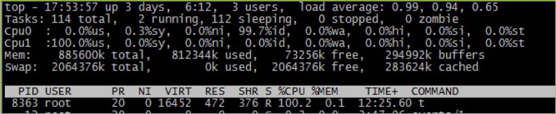 Linux下CPU忙类型问题的定位与处理 - 系统调优_cpu busy-CSDN博客