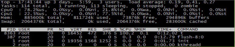 Linux下CPU忙类型问题的定位与处理 - 系统调优_cpu busy-CSDN博客