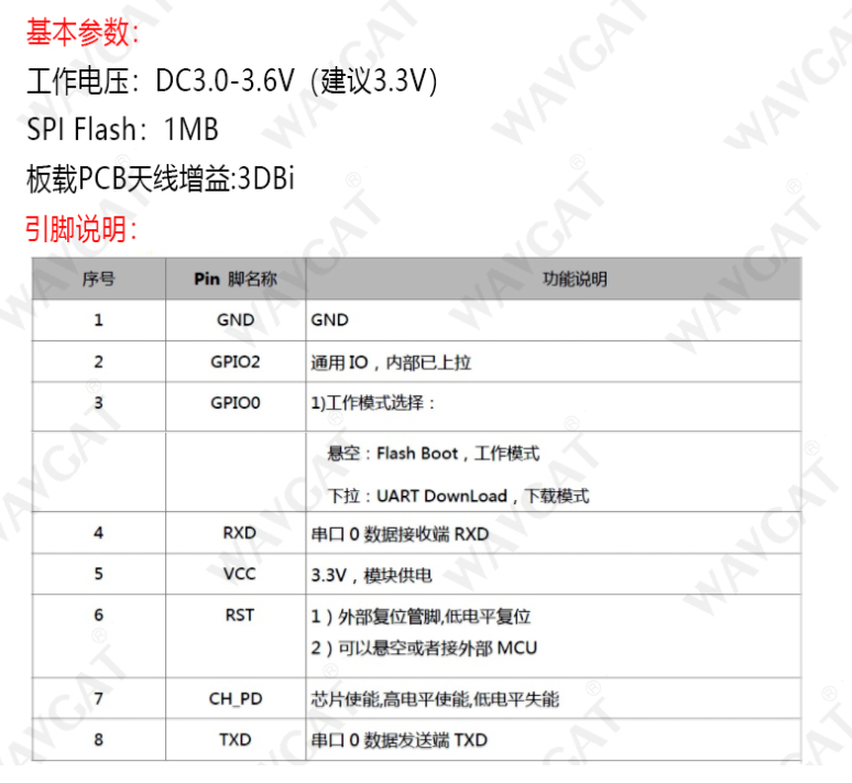 esp8226-01s 控制继电器 连接小爱同学 实现远程开关点灯_小爱esp01s智能开关-CSDN博客