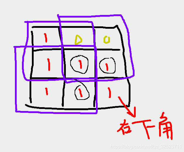 Leetcode第 221 题:最大正方形cletcode最大正方形c Csdn博客 4285