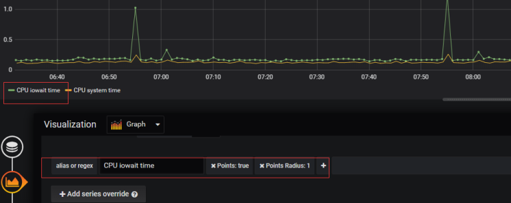 01-Grafana之Graph Panel使用_graphpane-CSDN博客