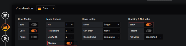 01-Grafana之Graph Panel使用_graphpane-CSDN博客