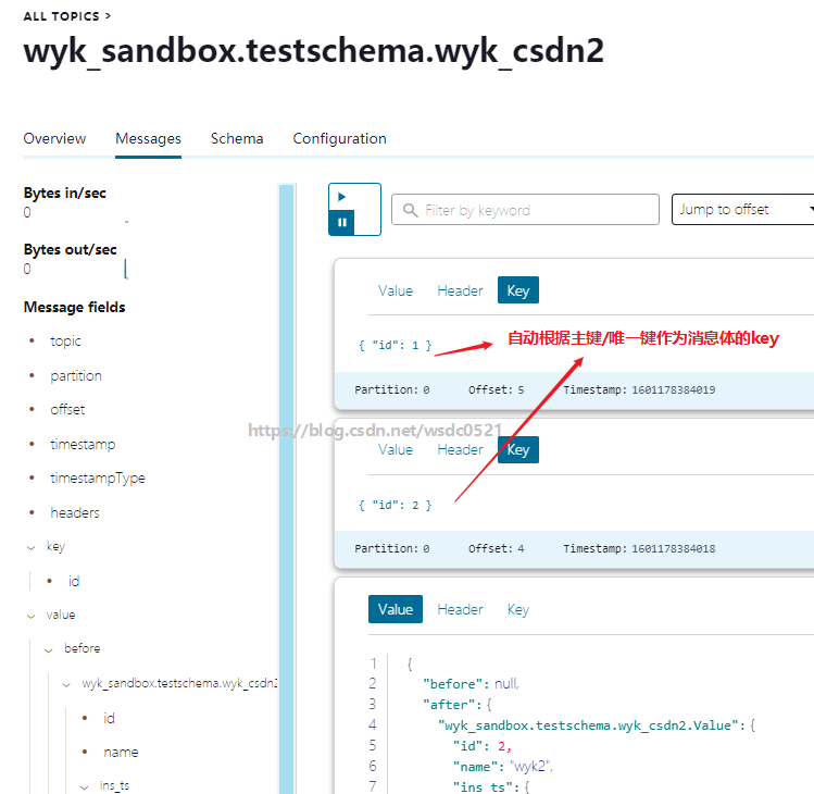 CDC系列（三）、Debezium 监控MySQL操作日志实时同步到Kafka（对比canal，maxwell）_debezium同步mysql的binlog到greenplum(gp)-CSDN博客
