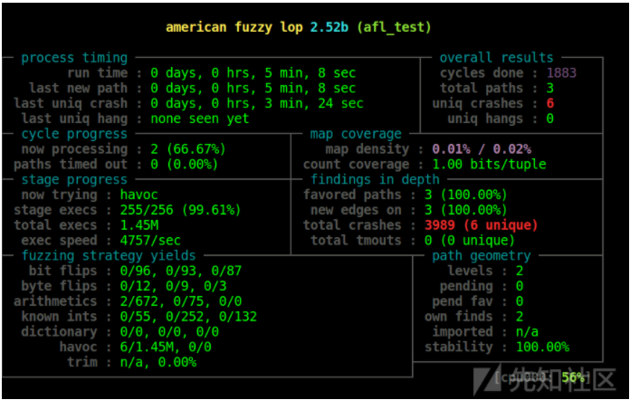 初探AFL-Fuzz_afl fuzz-CSDN博客