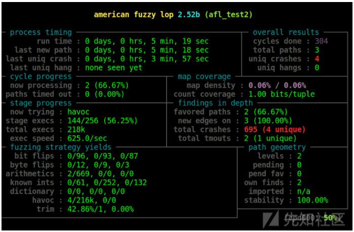 初探AFL-Fuzz_afl fuzz-CSDN博客