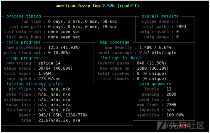 初探AFL-Fuzz_afl fuzz-CSDN博客