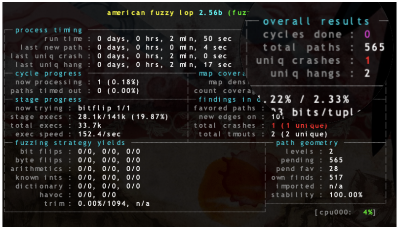 AFL学习笔记（续）_afl分析crash-CSDN博客