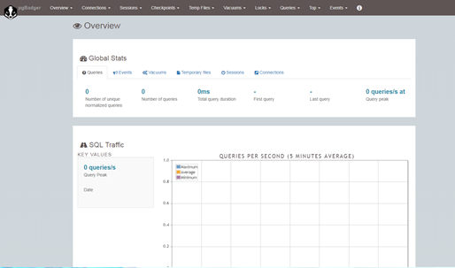 PostgreSQL的日志分析工具——Pgbadger的安装和使用_pgbagder官方文档-CSDN博客