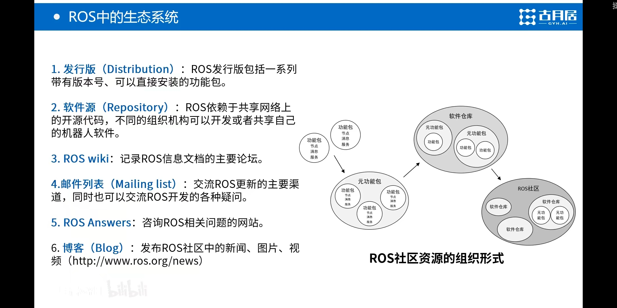 ROS基础_ros终端怎么换行-CSDN博客