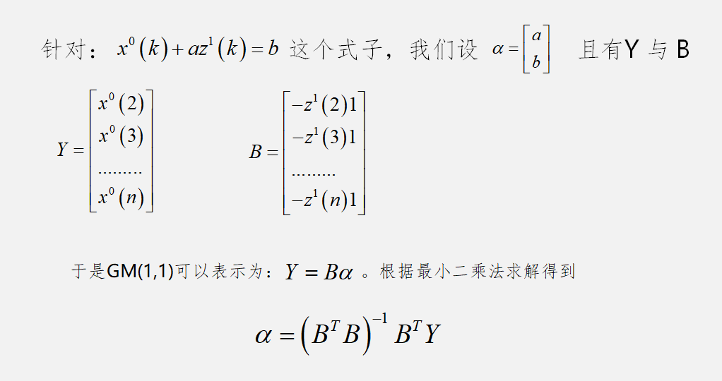 灰色关联以及灰色预测GM(1,n)，GM(1,1)模型（Python实现）-CSDN博客