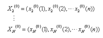 灰色关联以及灰色预测GM(1,n)，GM(1,1)模型（Python实现）-CSDN博客