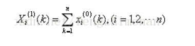 灰色关联以及灰色预测GM(1,n)，GM(1,1)模型（Python实现）-CSDN博客