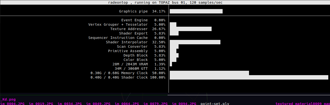 linux 安装meshlab并且指定使用独立显卡_meshlab怎么用显卡 linux-CSDN博客