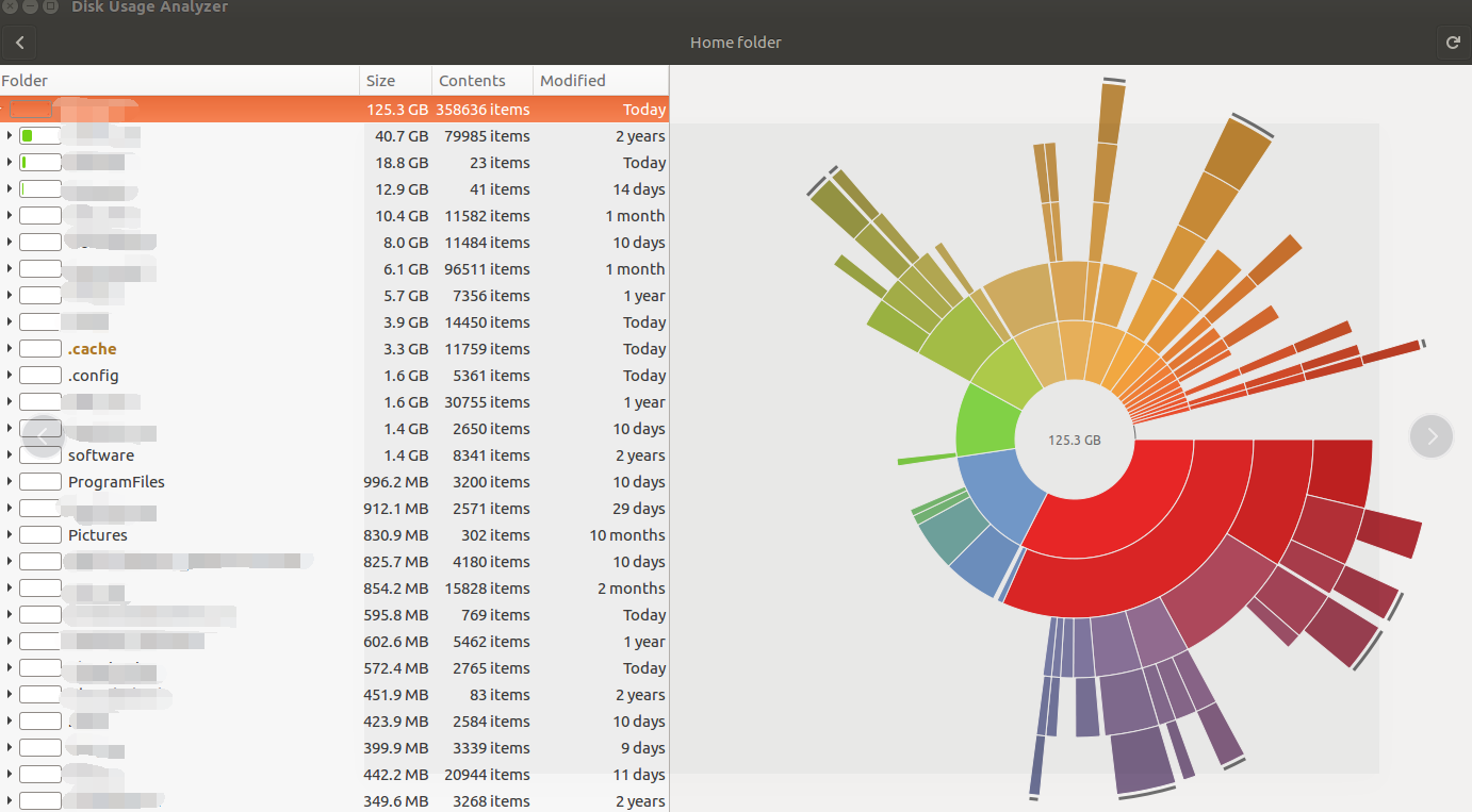 ubuntu 硬盘情况占用分析_disk usage analyzer-CSDN博客