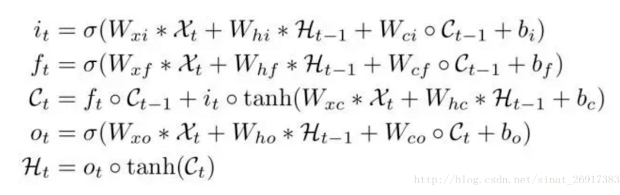 Keras ConvLSTM 的使用（输入输出shape）_convlstm的输入和输出-CSDN博客