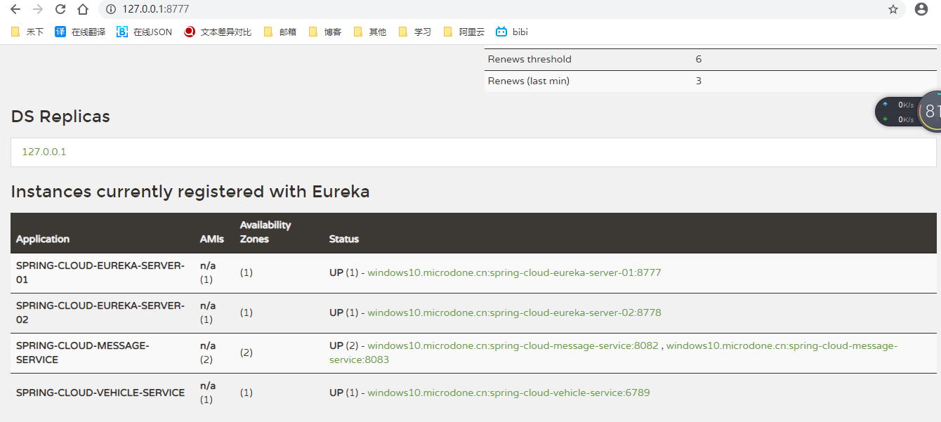 Spring Cloud2注册中心Eureka+OpenFeign的使用(三)注册中心集群部署 - 可用性+分区容错性_eureka遵循的cap原则的哪两个-CSDN博客