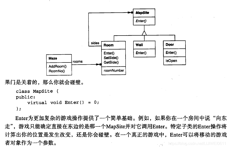 设计模式:可复用面向对象软件及基础:2 创建者模式:通用的例子 迷宫设计模式 面向对象软件的基础 迷宫实现 Csdn博客