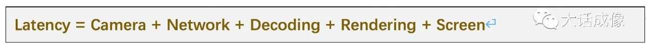 浅析低延迟Camera架构_3dnr算法-CSDN博客
