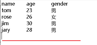 R语言读取文件报错之一：incomplete final line found by readTableHeader on ‘xxxx.txt‘_incomplete final line ...