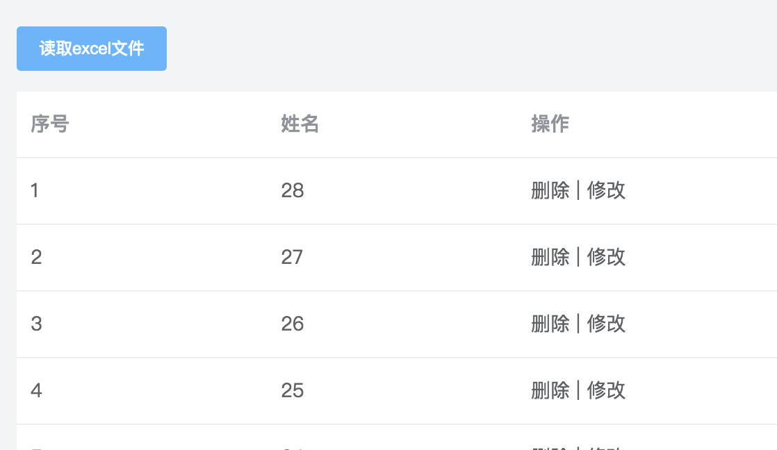 vue + elementui 实现前端读取 excel 表格内容_eleteron识别excel内容-CSDN博客