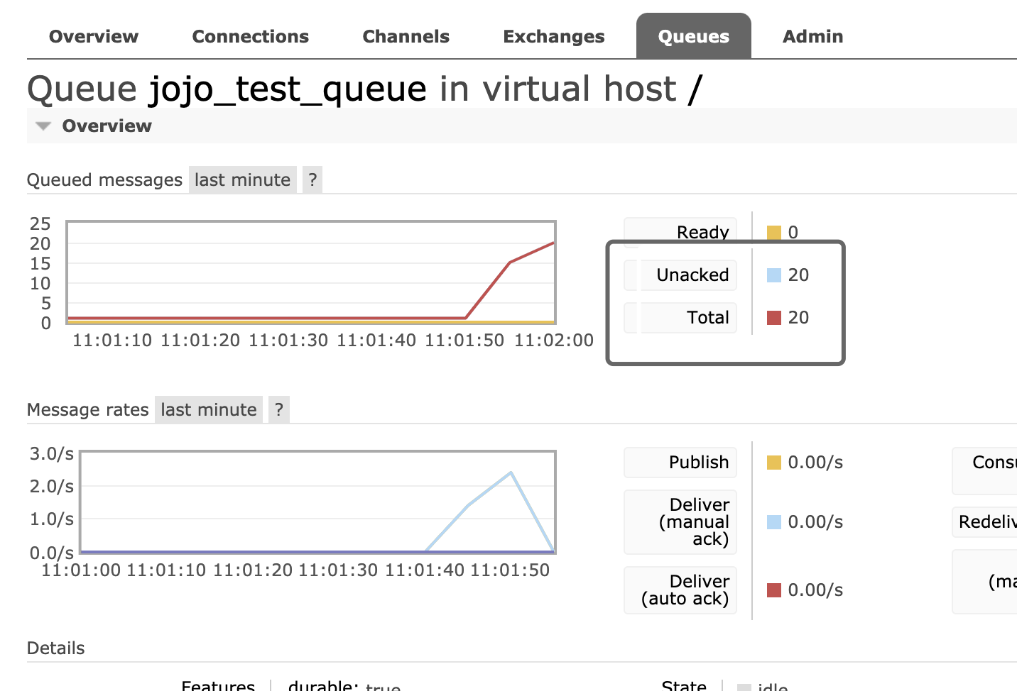 Channel closed； cannot ack/nack 和 MQ的重复消费/重复发送消息问题（记RabbitMQ使用的几个小坑）-CSDN博客