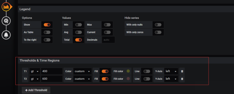 01-Grafana之Graph Panel使用_graphpane-CSDN博客