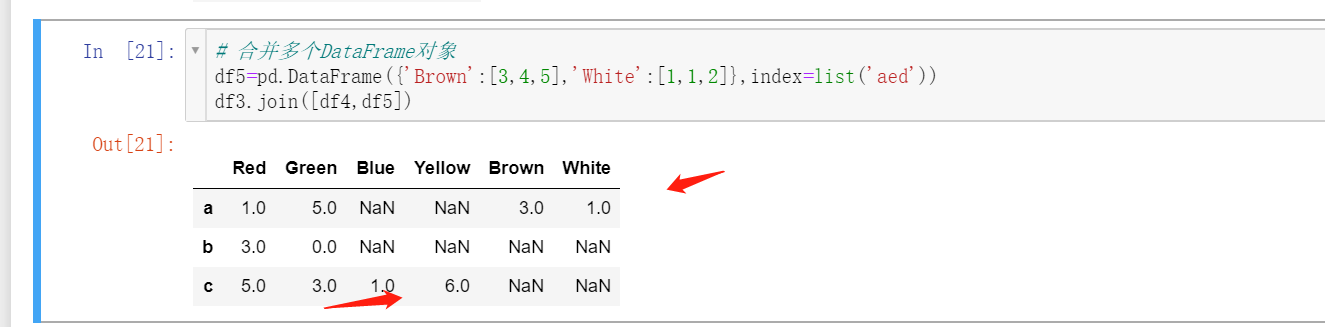 Pd Merge Add Rows