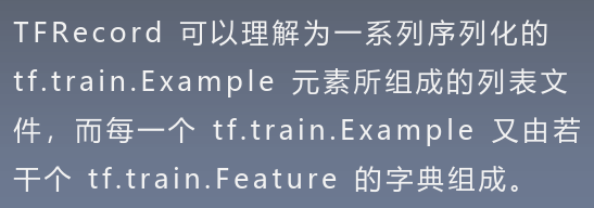 深度学习12-TFRecord详解-CSDN博客