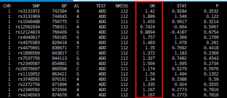 笔记 GWAS 操作流程6-2：手动计算GWAS分析中的GLM和Logistic模型_gwas glm模型-CSDN博客