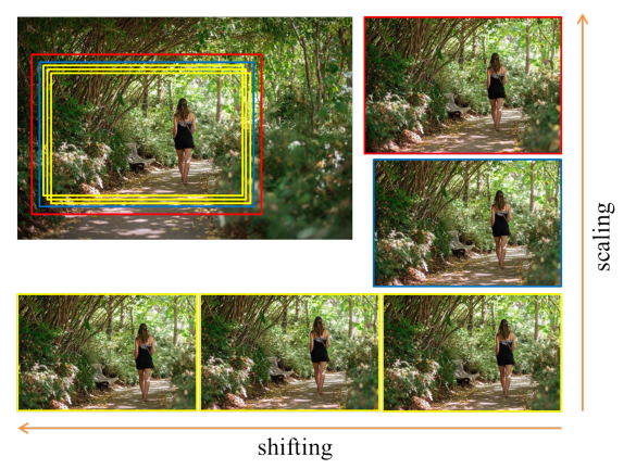 论文阅读笔记--Grid Anchor based Image Cropping: A New Benchmark and An Efficient Model-CSDN博客
