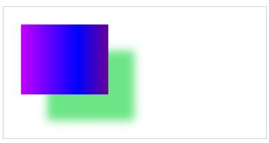 Canvas学习Part3 - shadowColor 、shadowBlur、shadowOffsetX、shadowOffsetY_ctx.shadow shadowoffsetx ...