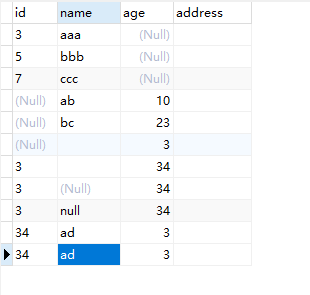 select count(1) 、select count(*) 、select count(字段)的区别、及性能-CSDN博客
