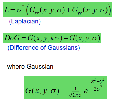 CS131 课件学习+拓展延申（持续更新）_scale invariant region selection-CSDN博客
