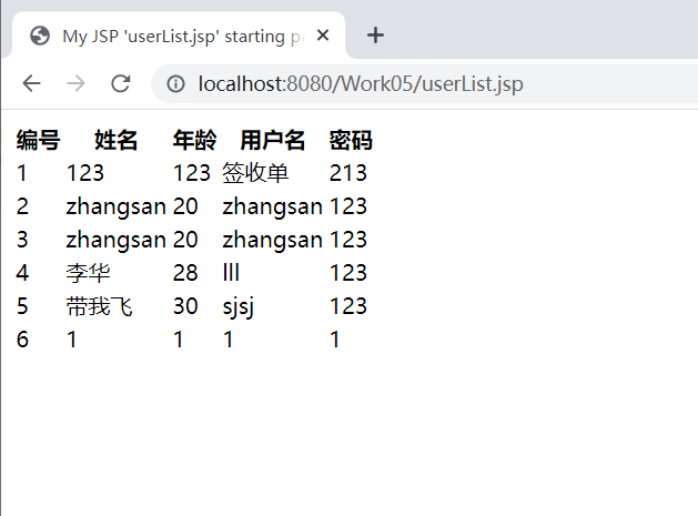 JSP+Servlet+Tomcat实现简单的用户注册，登录，查询用户信息功能_用户信息页面搜索怎么写jsp-CSDN博客