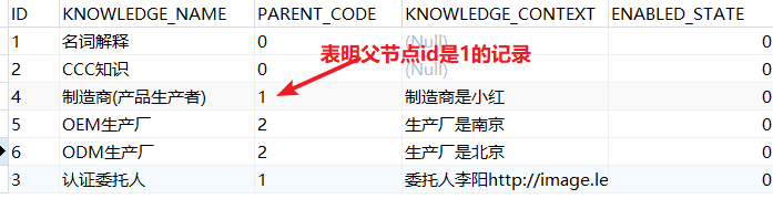 Java—stream流递归实现树形结构steam树状递归 Csdn博客