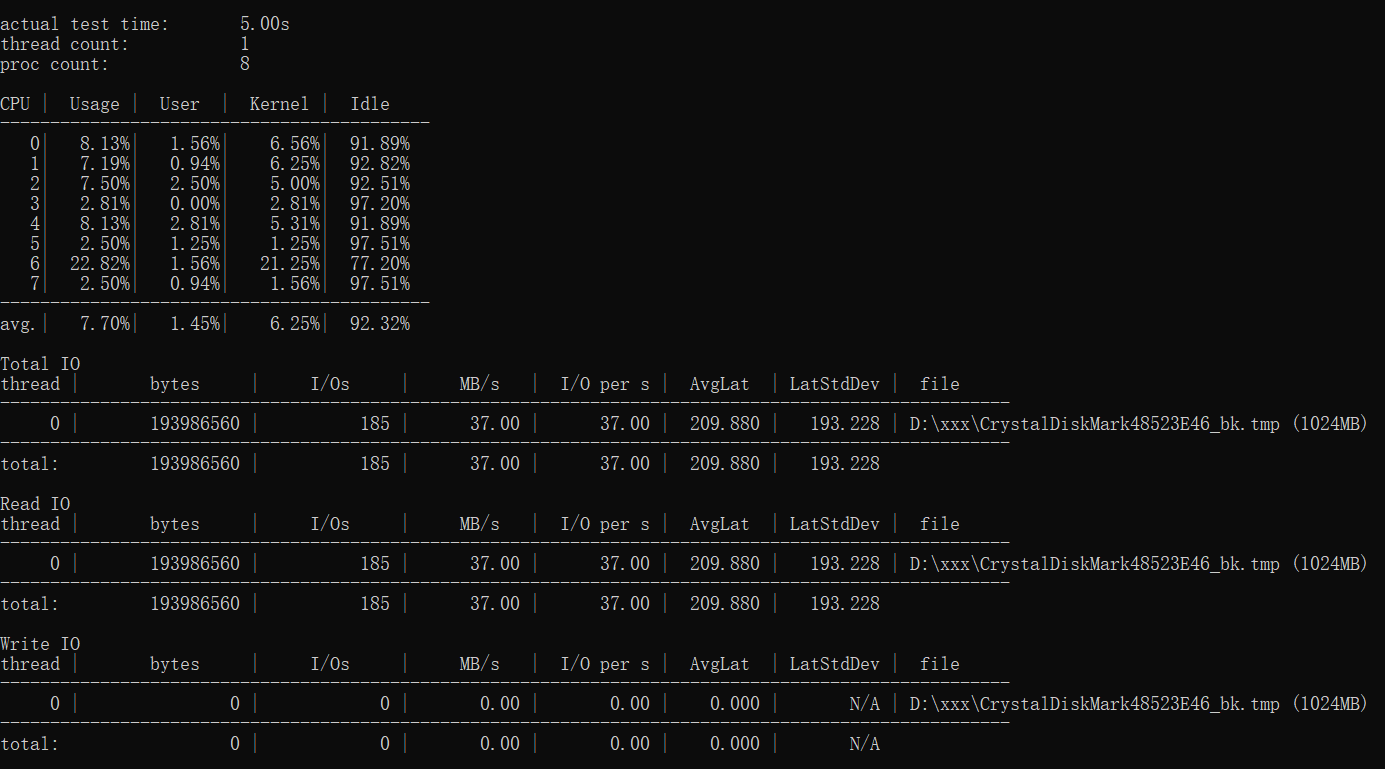 硬盘读写测试软件搜集_diskspd-CSDN博客