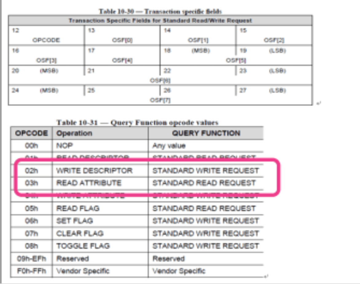 2. UFS2.1 —— Descriptor描述符_device descriptor ufs type-i-CSDN博客